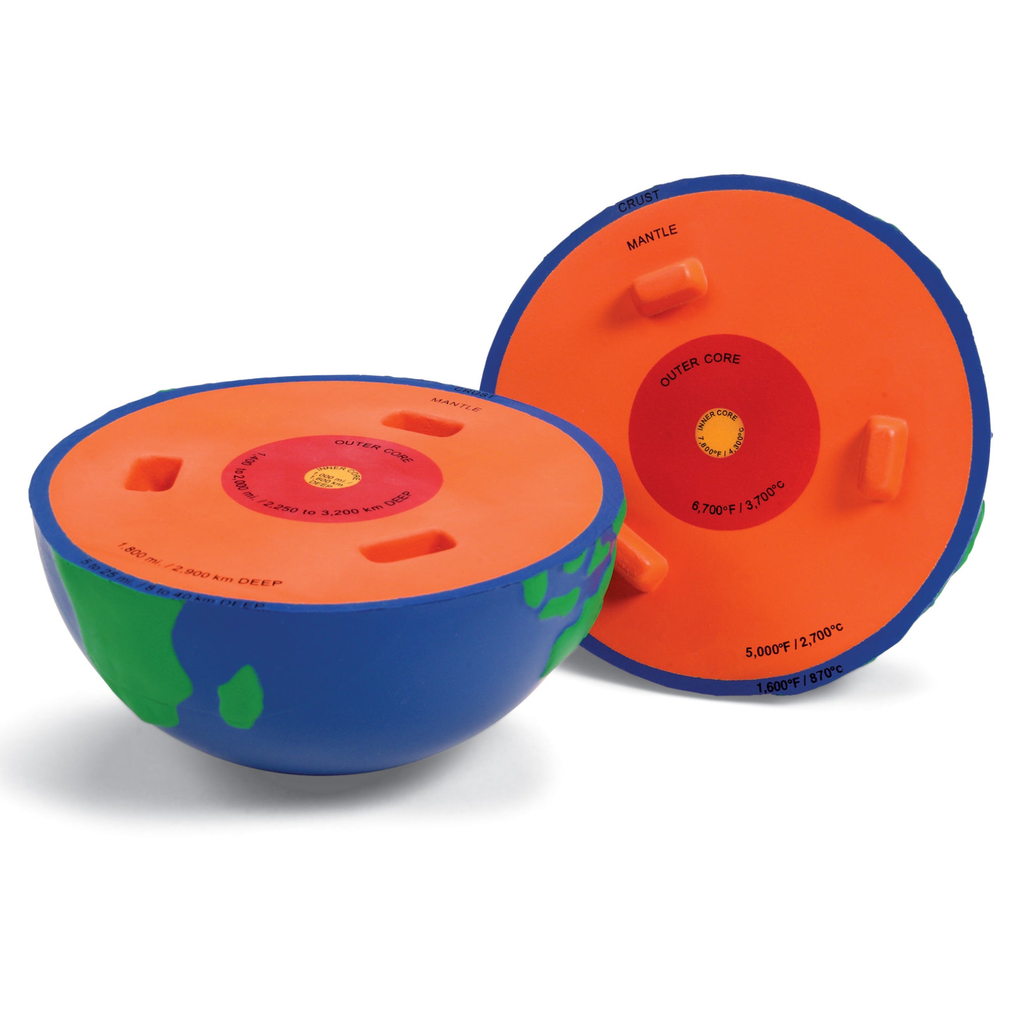 Learning Resources - Cross-Section Earth Display Model – Zar World