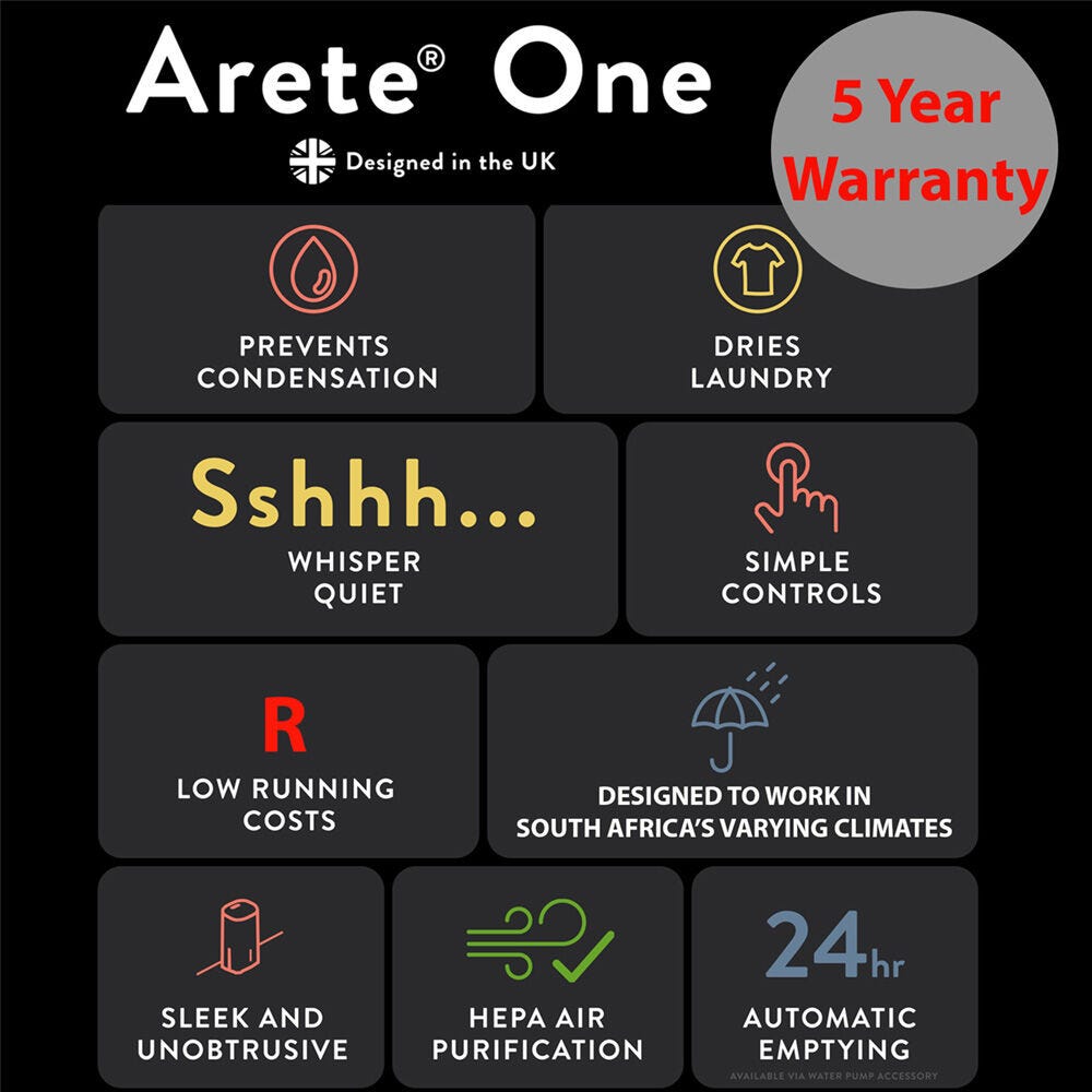 Meaco Compressor Dehumidifier - Arete1-12L – Zar World